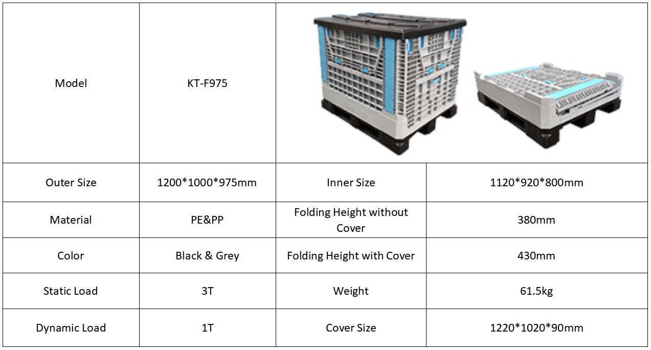 Heavy Duty Plastic Foldable Pallet Container